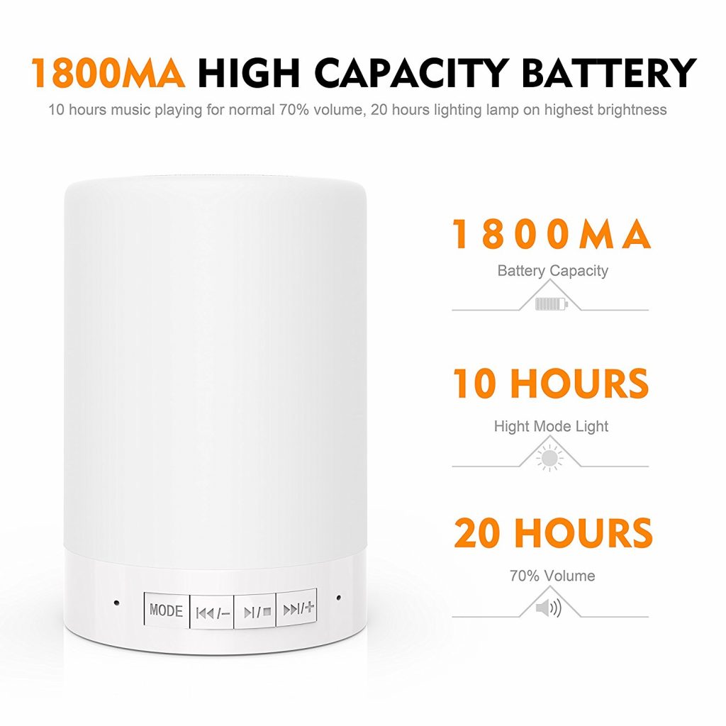 Bluetooth Lamp for Bedside - Ultimate LED Nightstand Light - Legit Gifts