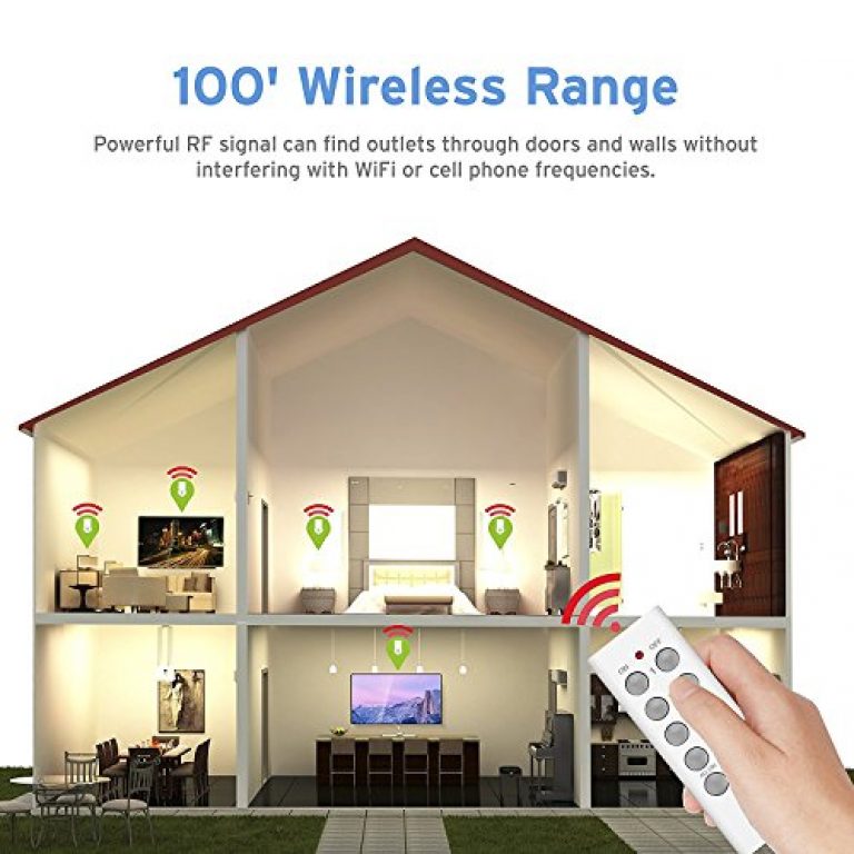 Etekcity Wireless Remote Control Electrical Outlet Switch for Household ...