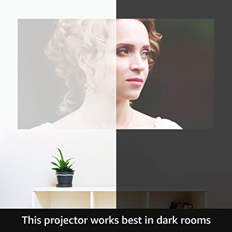 UO Smart Beam Laser Portable Projector - Legit Gifts