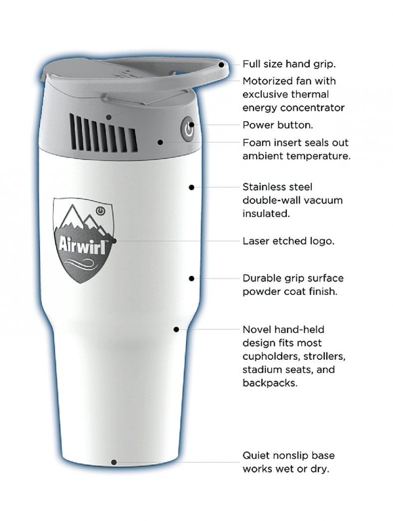 Air Wirl - Legit Gifts